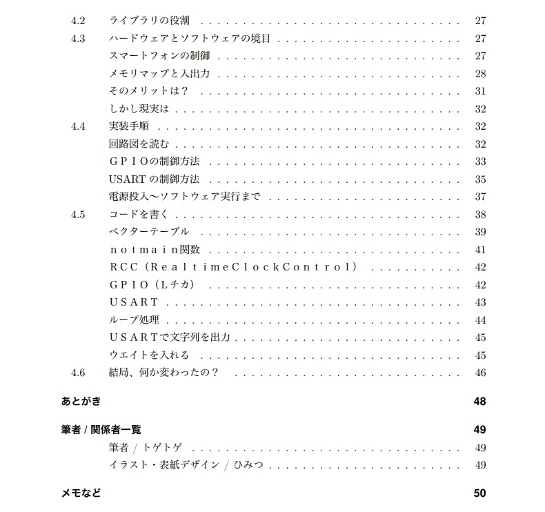 ひみつのnucleo - トゲトゲ団 - BOOTH