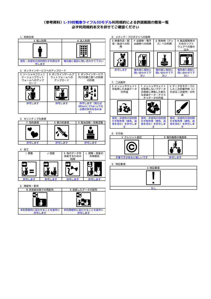 VRC ラハティ L-39対戦車ライフル 3Dモデル VN3ライセンス版 - morokkoストア・アガディール支店 - BOOTH