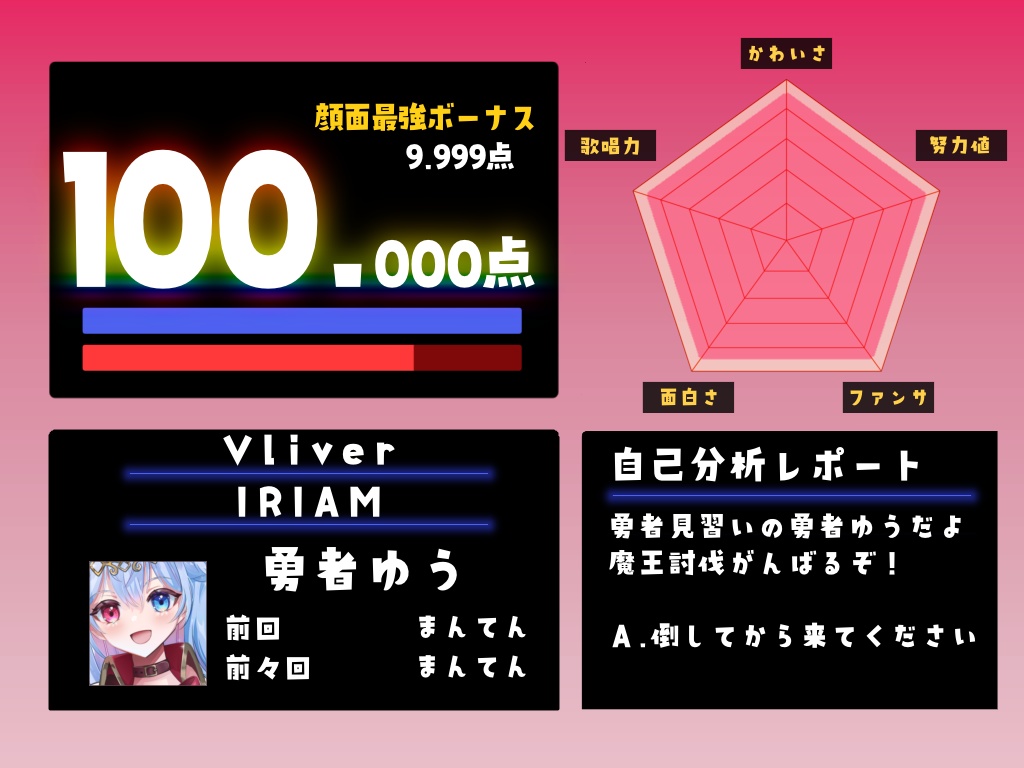 いつも100点満点！ - unacco - BOOTH