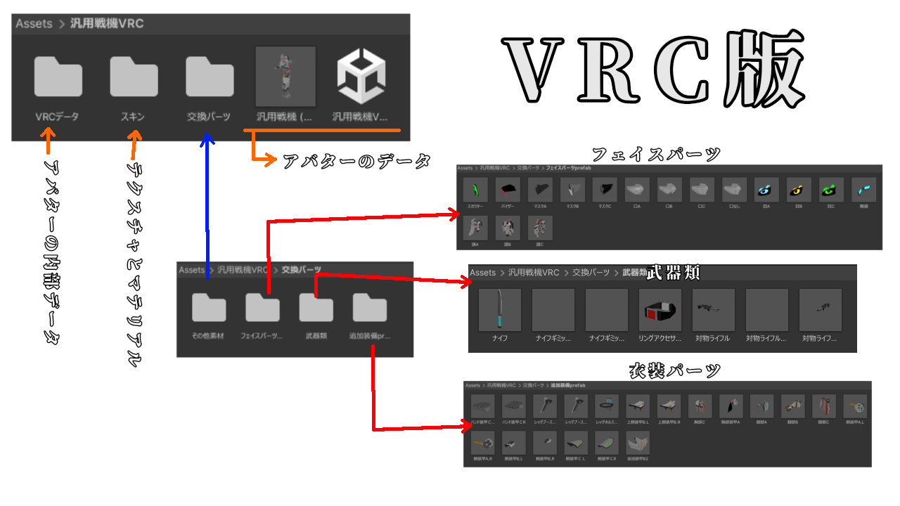 汎用戦機～【金華(Kinka)】【銀狼(Ginrou)】【銅章(Dousyou)】～【cluster対応】【VRC対応】 - shionの趣味部屋 - BOOTH