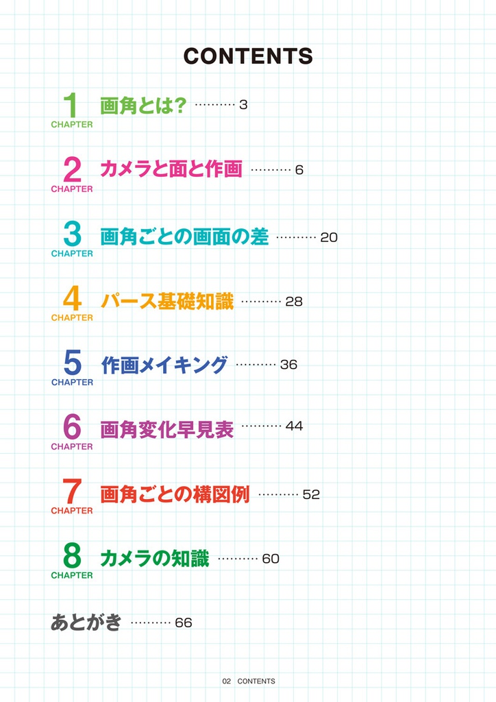 画角ノススメ 電子版 - Arbuscule - BOOTH