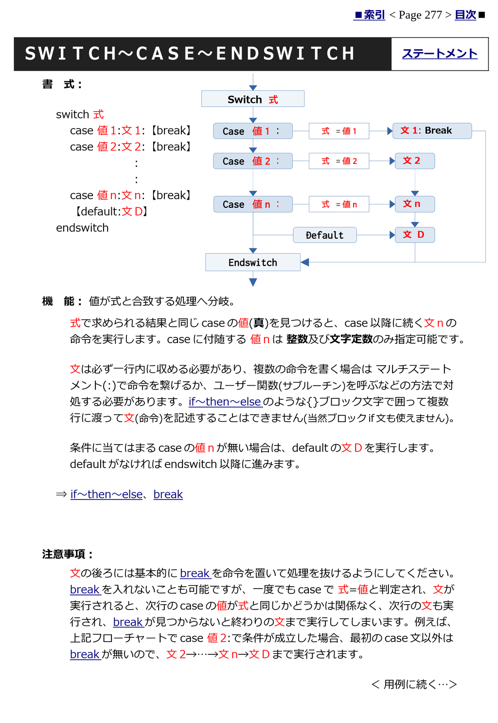 【PDF版】X-BASIC ver2.0 リファレンスマニュアル【基本編】 - 【JUNK-Pro68k】 Retro PC-GAME ...