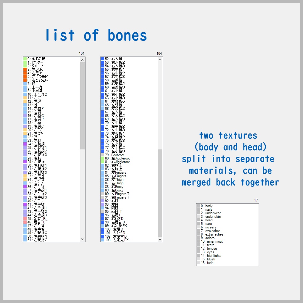 Customizable Full Female Base 【PMX】 - ChilkyArts - BOOTH