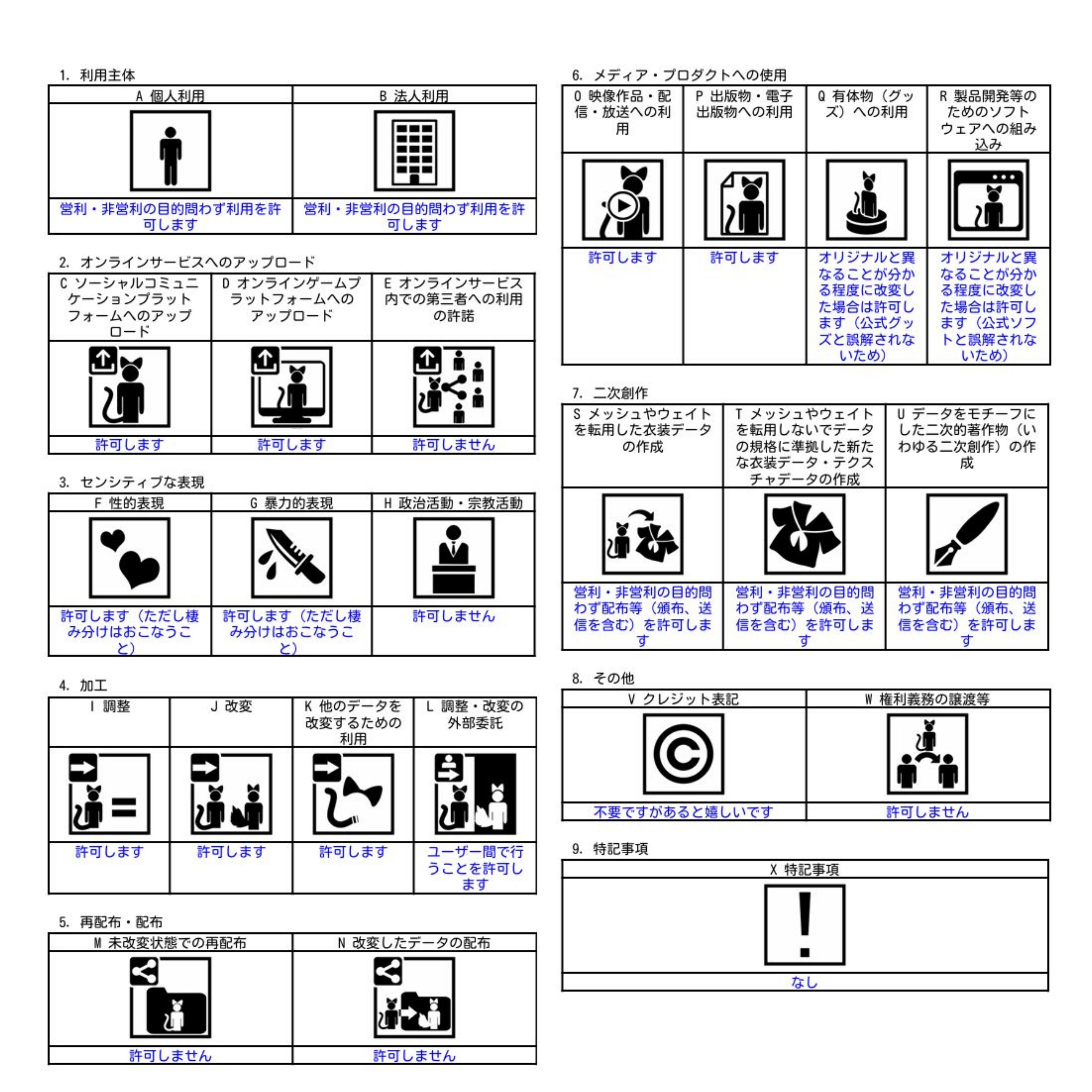 オリジナル3Dモデル「Nora-ノラ-」 - Dgococoの3Dショップ - BOOTH