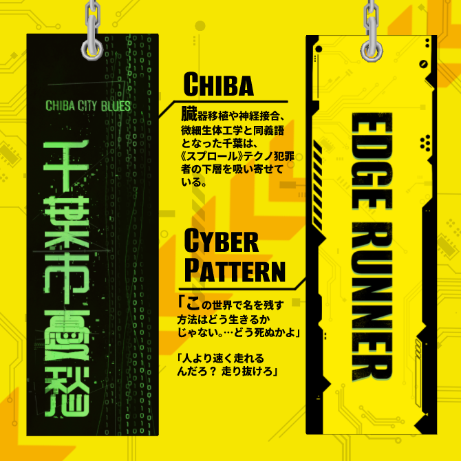 サイバーパンクピアスセット - TERMINUS STUDIO - BOOTH