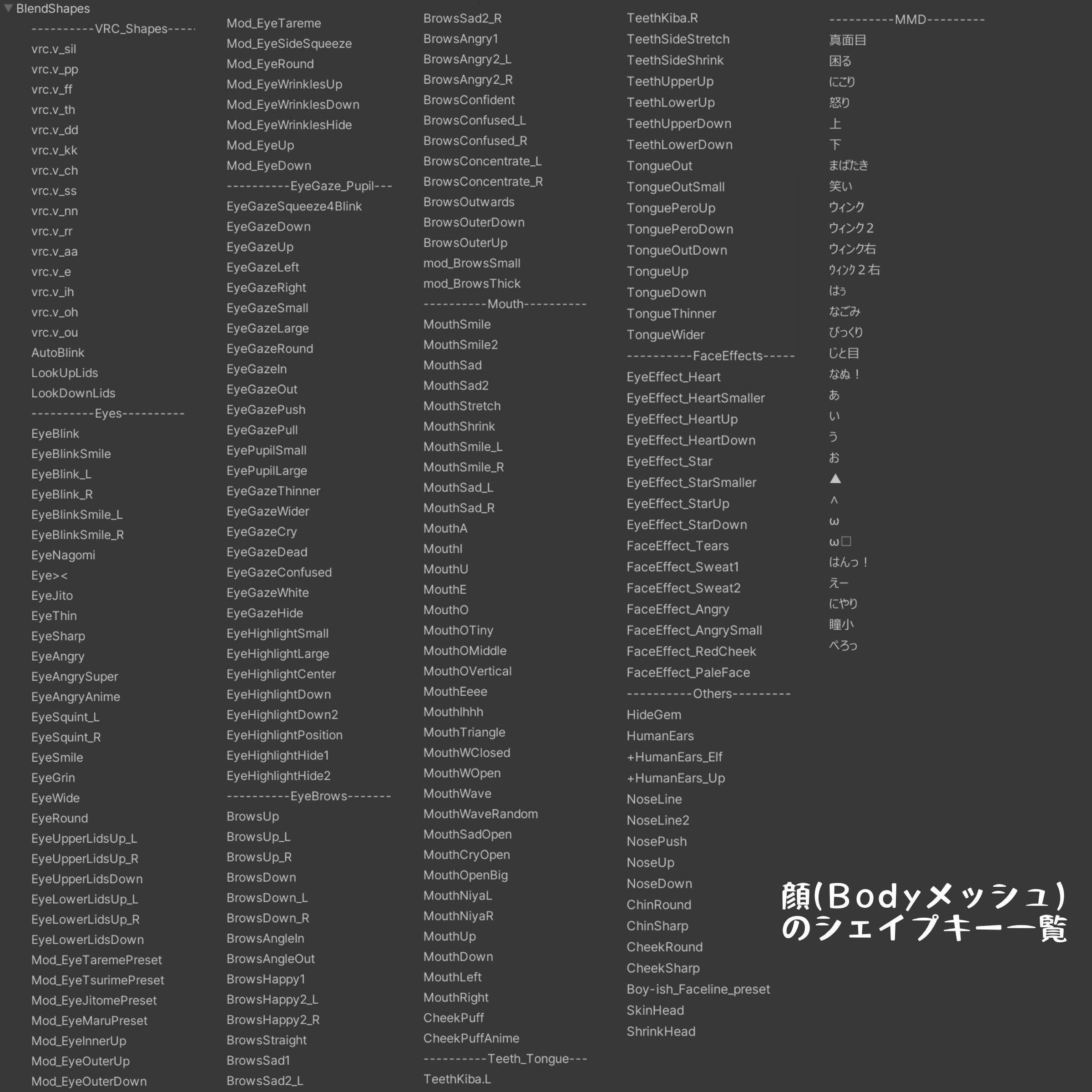 オリジナル3Dモデル『Solaria / ソラリア』 - Froginyata Store - BOOTH