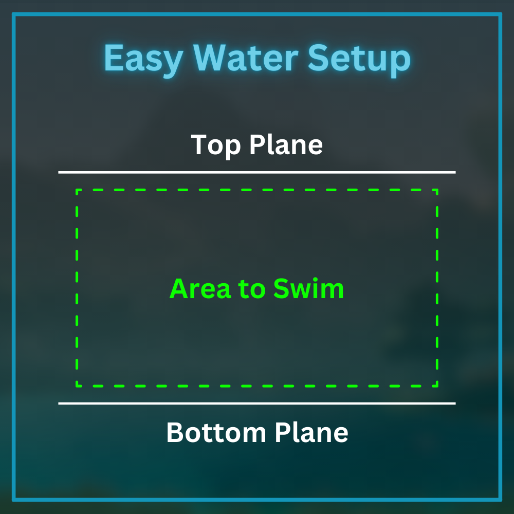 Hash Studios Swimming System [UdonSharp] [SDK3] - Hash Studios LLC - BOOTH