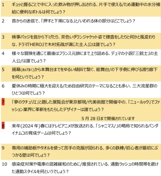 SQUEEZE最強位 記録集 - taro-quiz - BOOTH