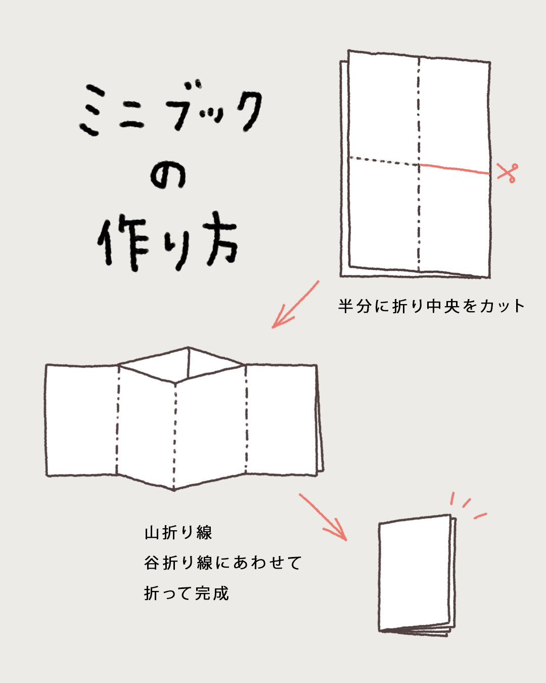 【PDF】ミニイラスト 8Pミニブック - ジトエスタジオ - BOOTH