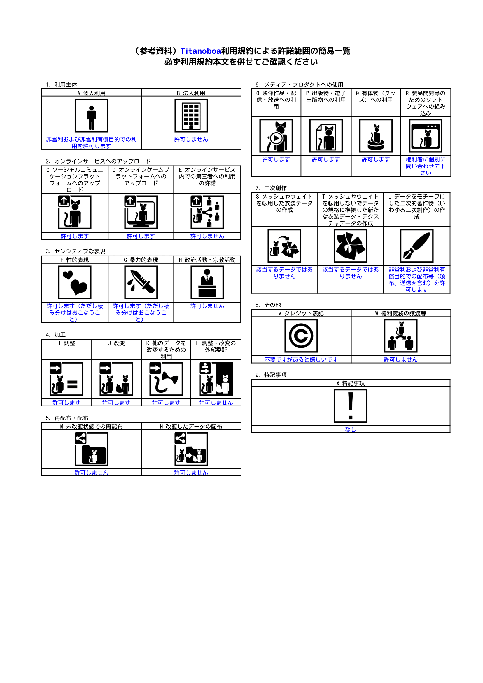 【VRC想定】- Titanoboa - - Δ-lab - BOOTH