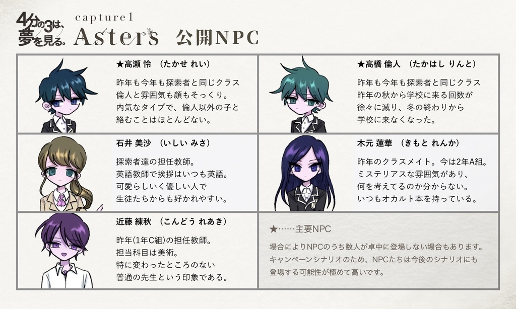 クトゥルフ神話TRPG『4分の3は、夢を見る。』 - konma75 - BOOTH