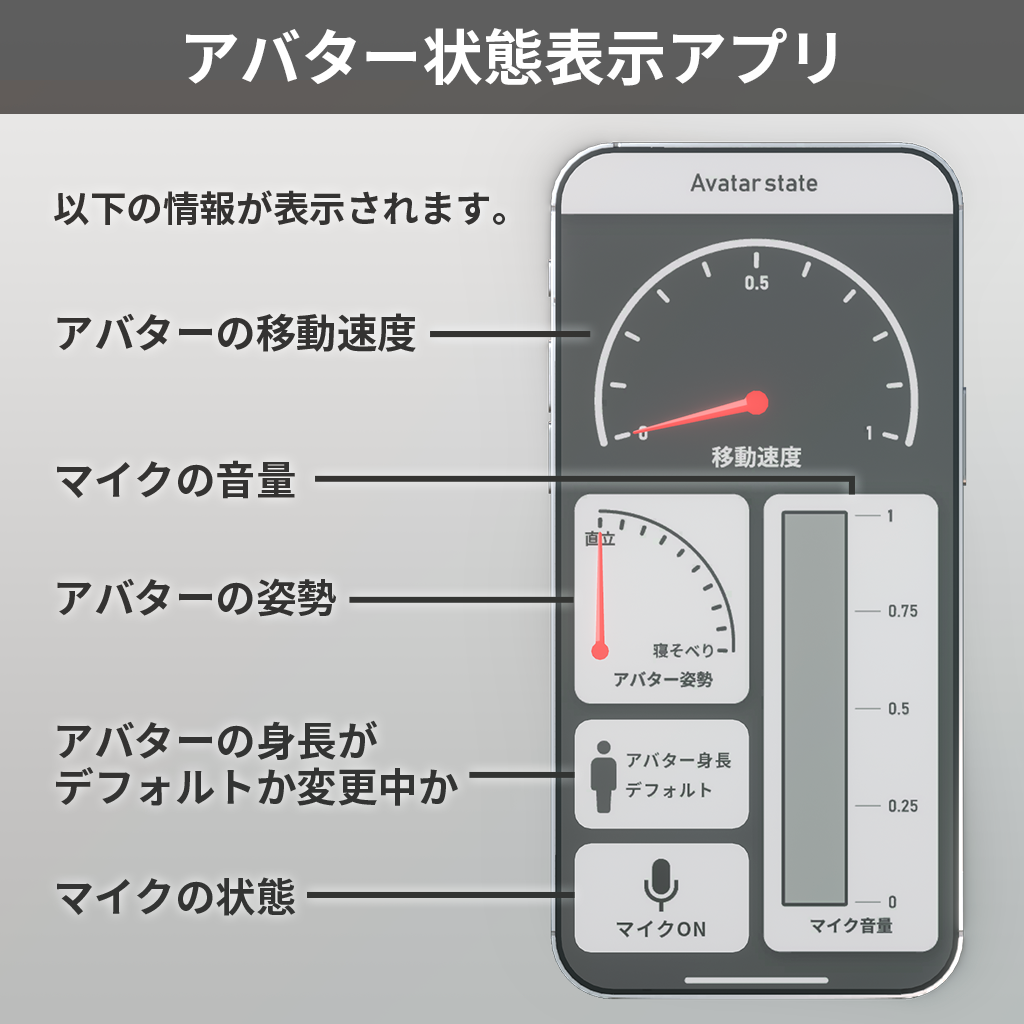 【MA対応】Bloom Phone 2 - VRChat向け多機能スマートフォン - SouWorks - BOOTH