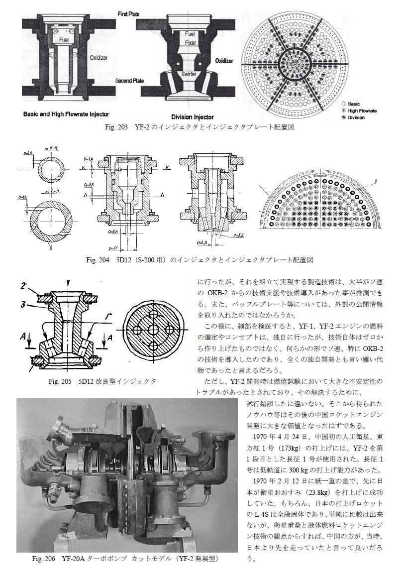 Aerospace Engine Review Vol.7 OKB-2 Scud Engines 推進器研究会 スカッドミサイルのロケット ...
