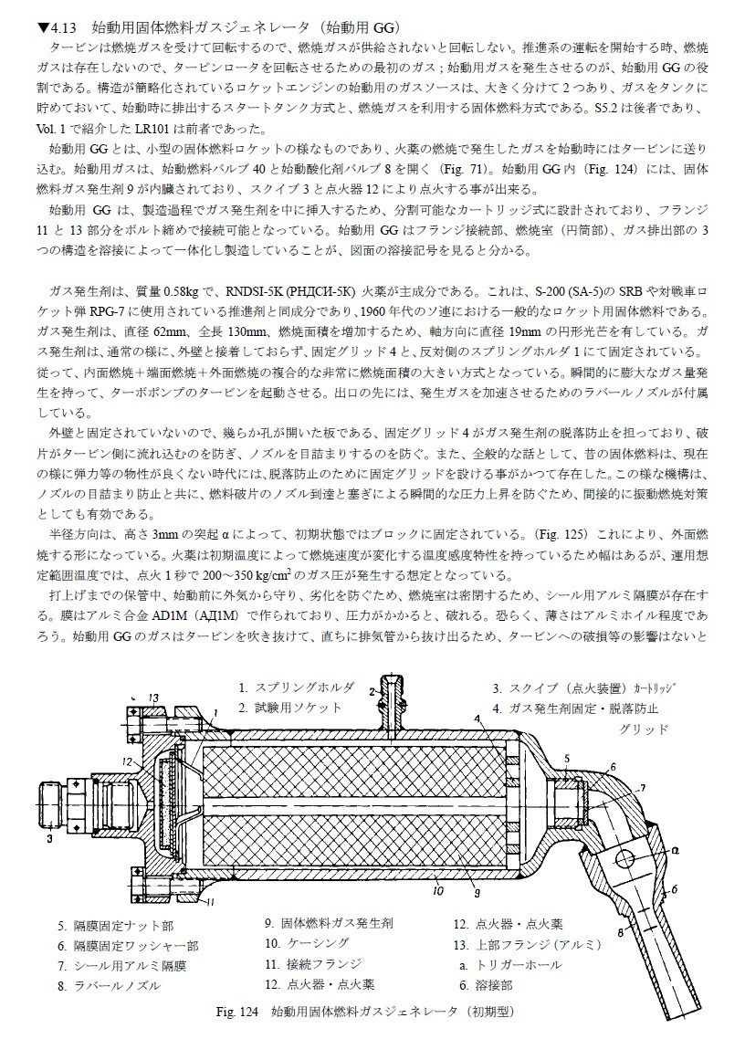 Aerospace Engine Review Vol.7 OKB-2 Scud Engines 推進器研究会 スカッドミサイルのロケット ...