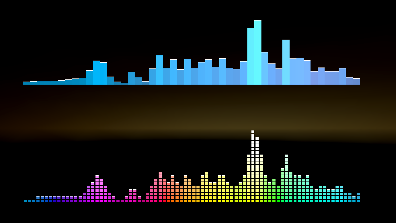 【無料シェーダー】AudioLink Spectrum【VRChat想定】 - RiversideTrap - BOOTH