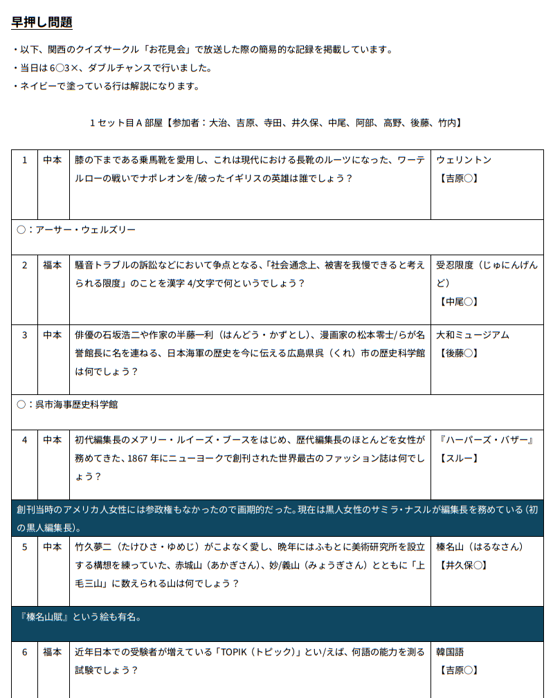 【PDF】The Memory Police【スプレッドシート付き】 - Mayuko.N - BOOTH