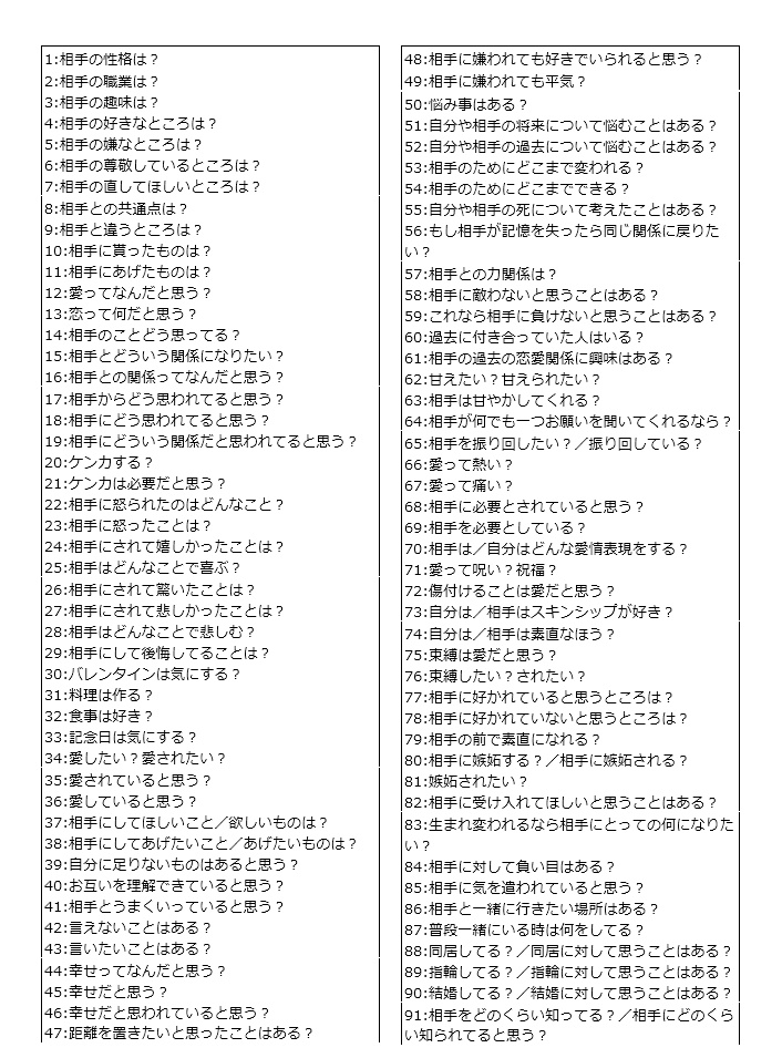 【ダイス表】1d100恋バナ表 - 油売りマウンテン - BOOTH