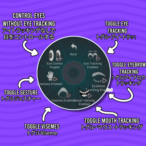 「カリン」 Karin Face Tracking Addon | 顔追跡アドオン - EchoTheNeko - BOOTH