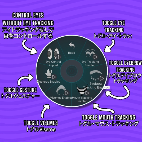 「ヴェール」 Velle Face Tracking Addon | 顔追跡アドオン - EchoTheNeko - BOOTH