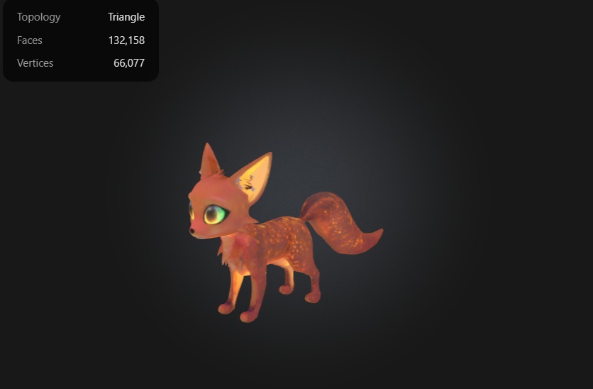 Glitch Spirit Nomad – 3Dキャラクター 3Dモデル VRChat 3D Characters - Kurohime VR ...