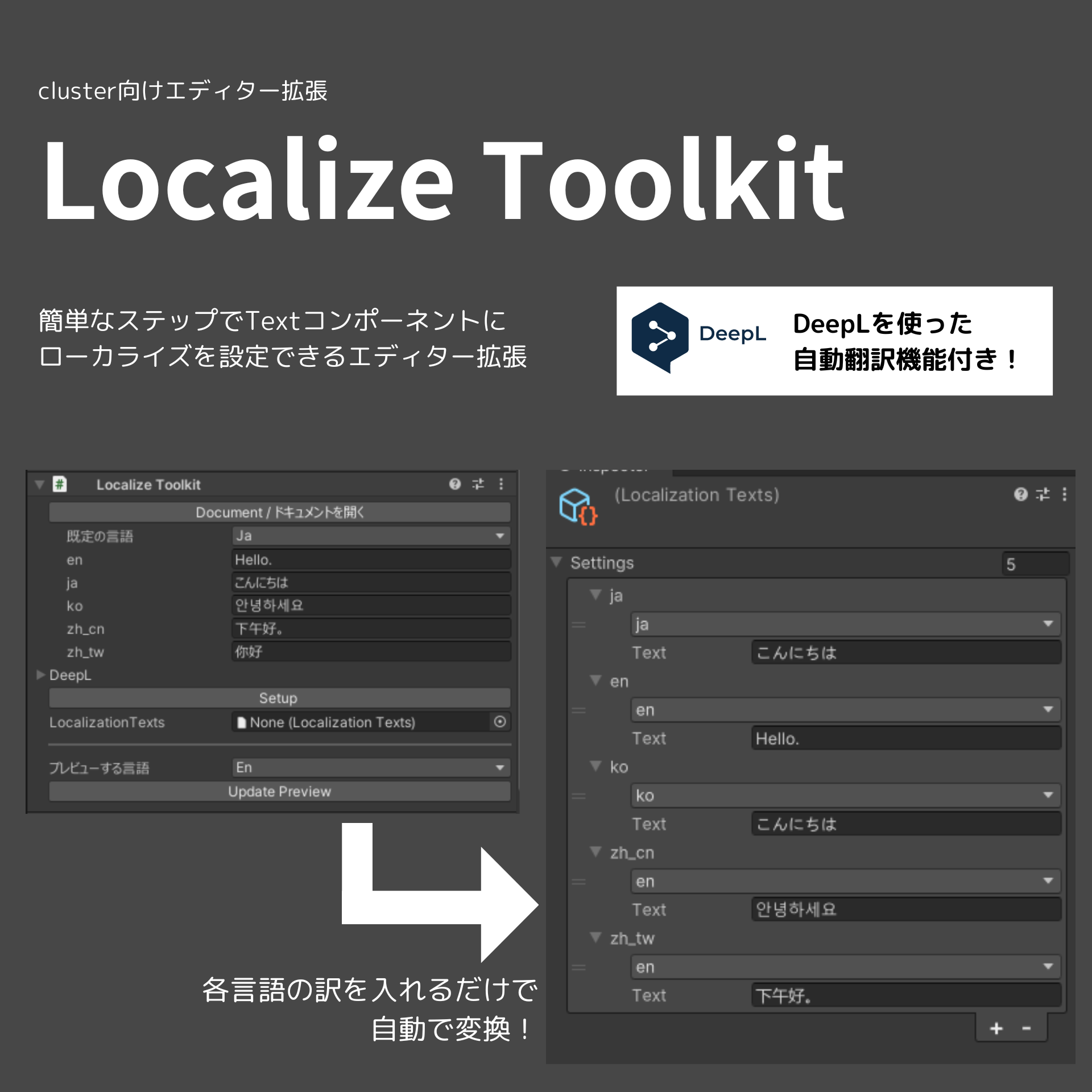 Localize Toolkit - Studio. Dolphiiiin - BOOTH