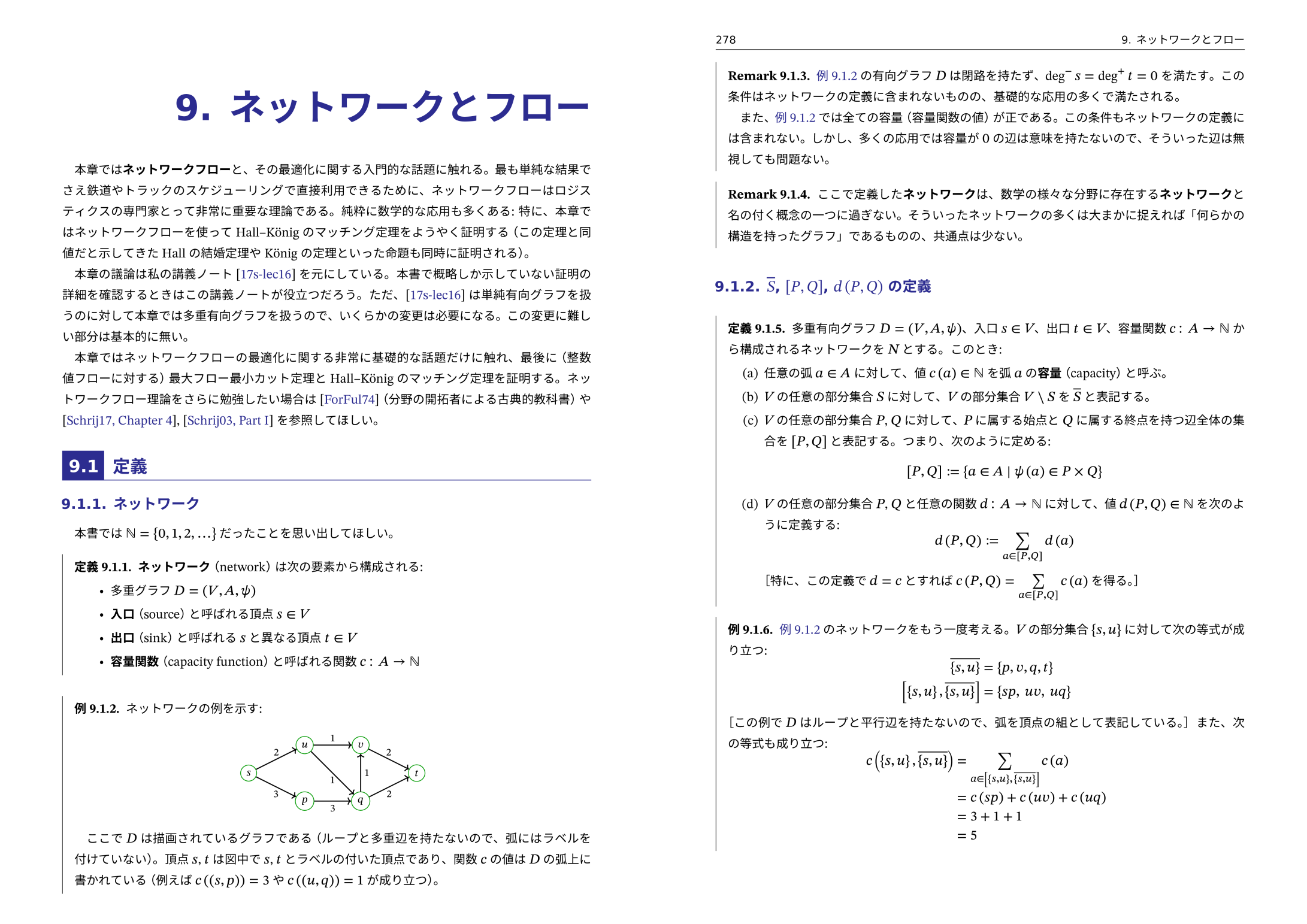 グラフ理論入門 (翻訳) - inzkyk's shop - BOOTH