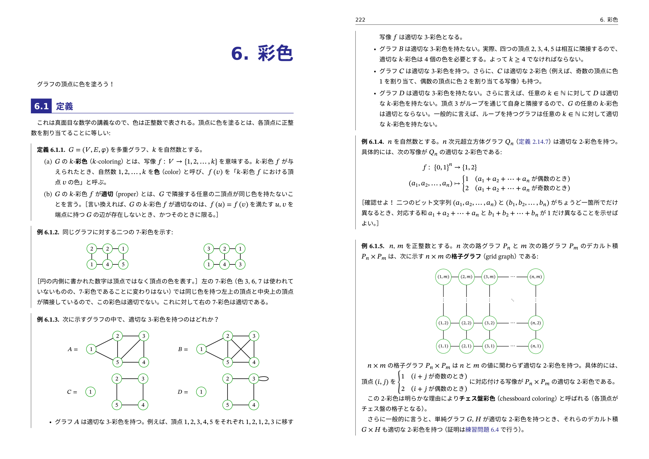 グラフ理論入門 (翻訳) - inzkyk's shop - BOOTH