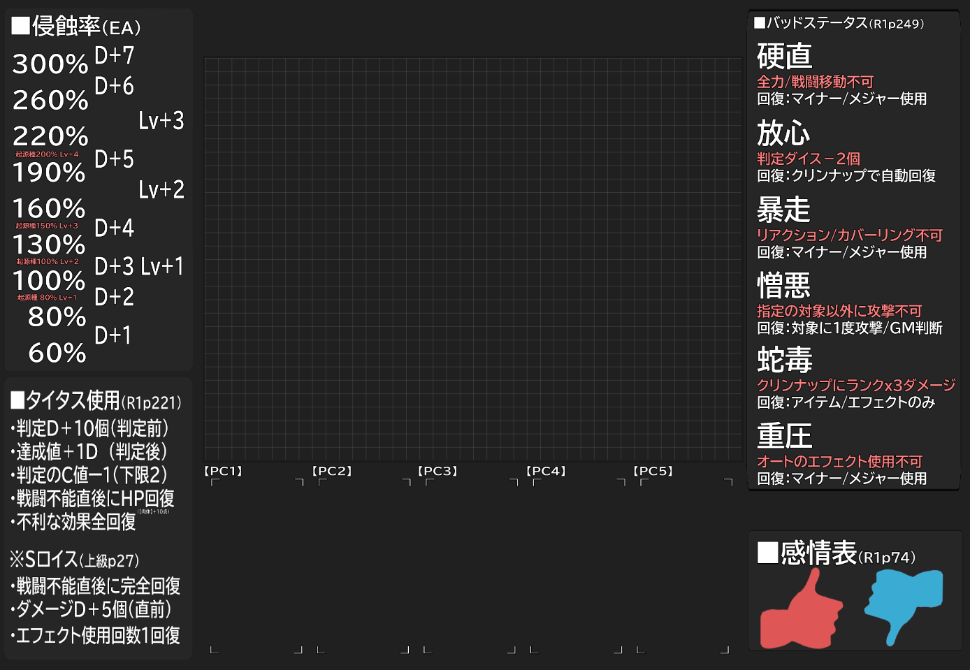 【DX3rd】汎用ココフォリア部屋データ - アクセルライフ - BOOTH