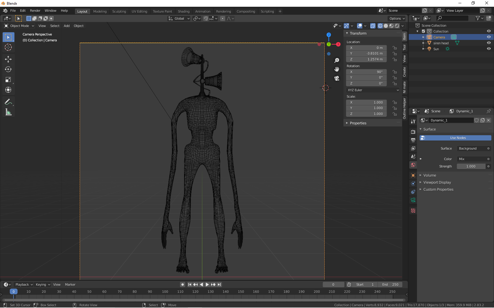 3Dモデル Siren Head (blender) - yunogasa - BOOTH