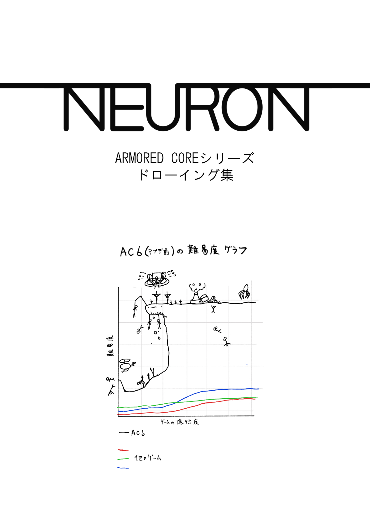 【同人誌】NEURON - 酒鐵工長岡 - BOOTH