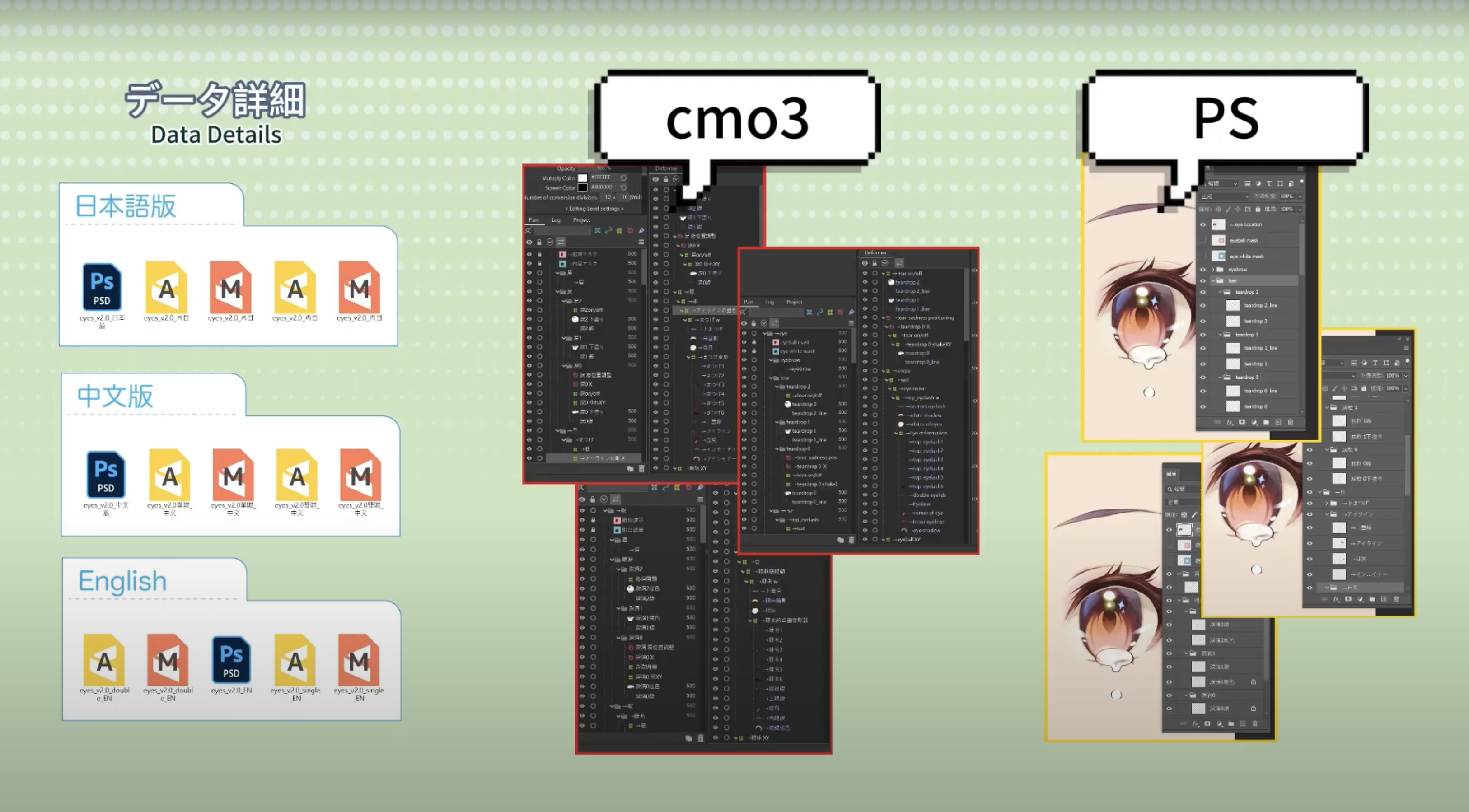 【Live2D】目v2.0+淚モーション(cmo3+can3+psd) 目のパーツ分け/物理演算学習用 - orangemikan - BOOTH