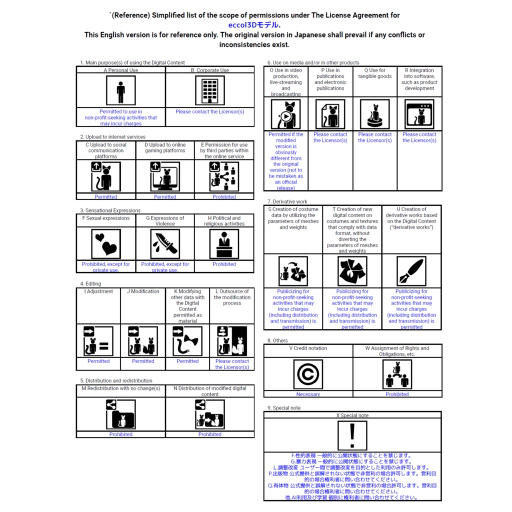 eccol [Basic look] (エコール) 【オリジナル3Dアバター 3D衣装】 - axioma - BOOTH