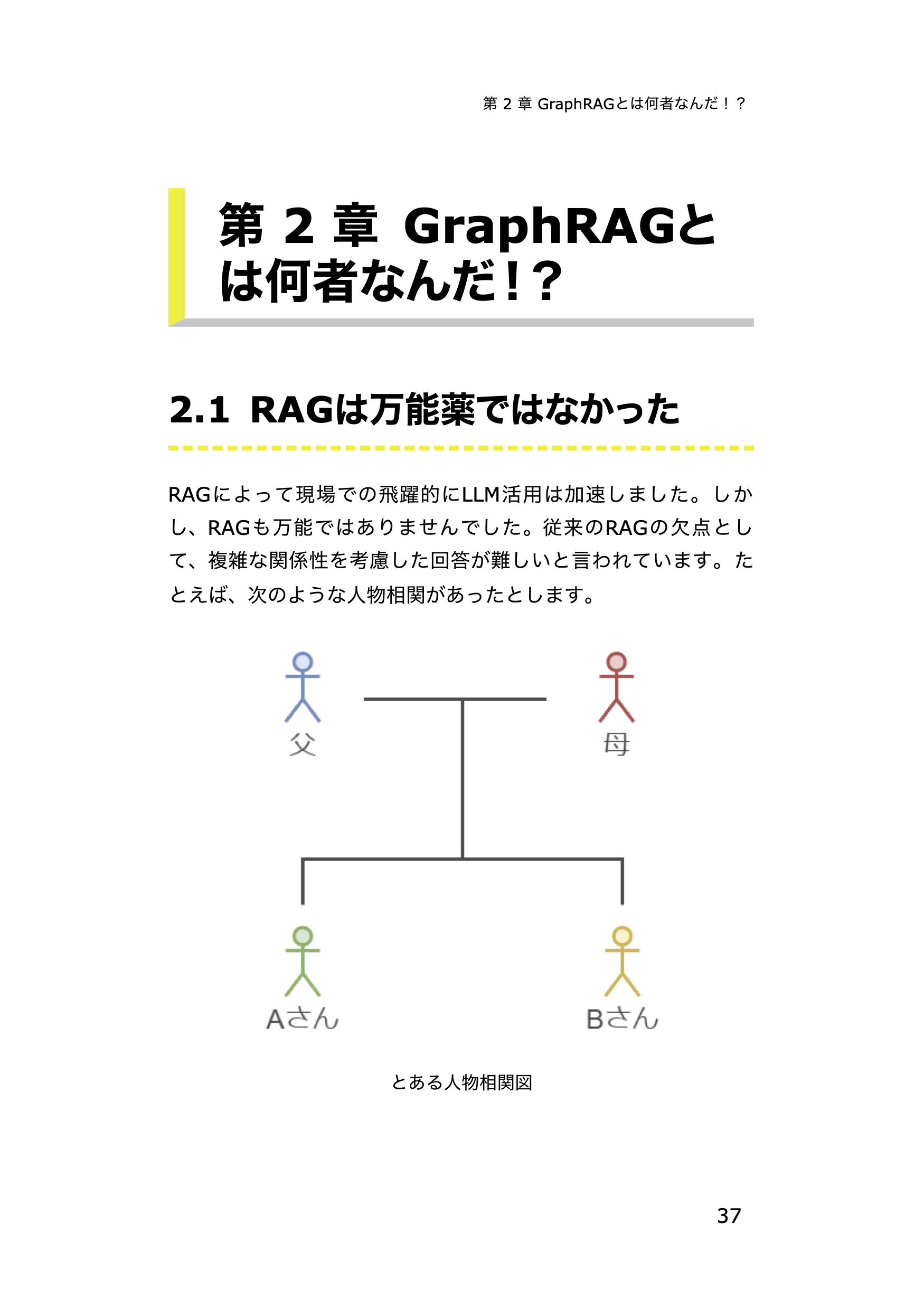 徹底攻略GraphRAG〜RAGを越えたその先の検索体験を開発せよ！〜 - もちっとカフェ - BOOTH