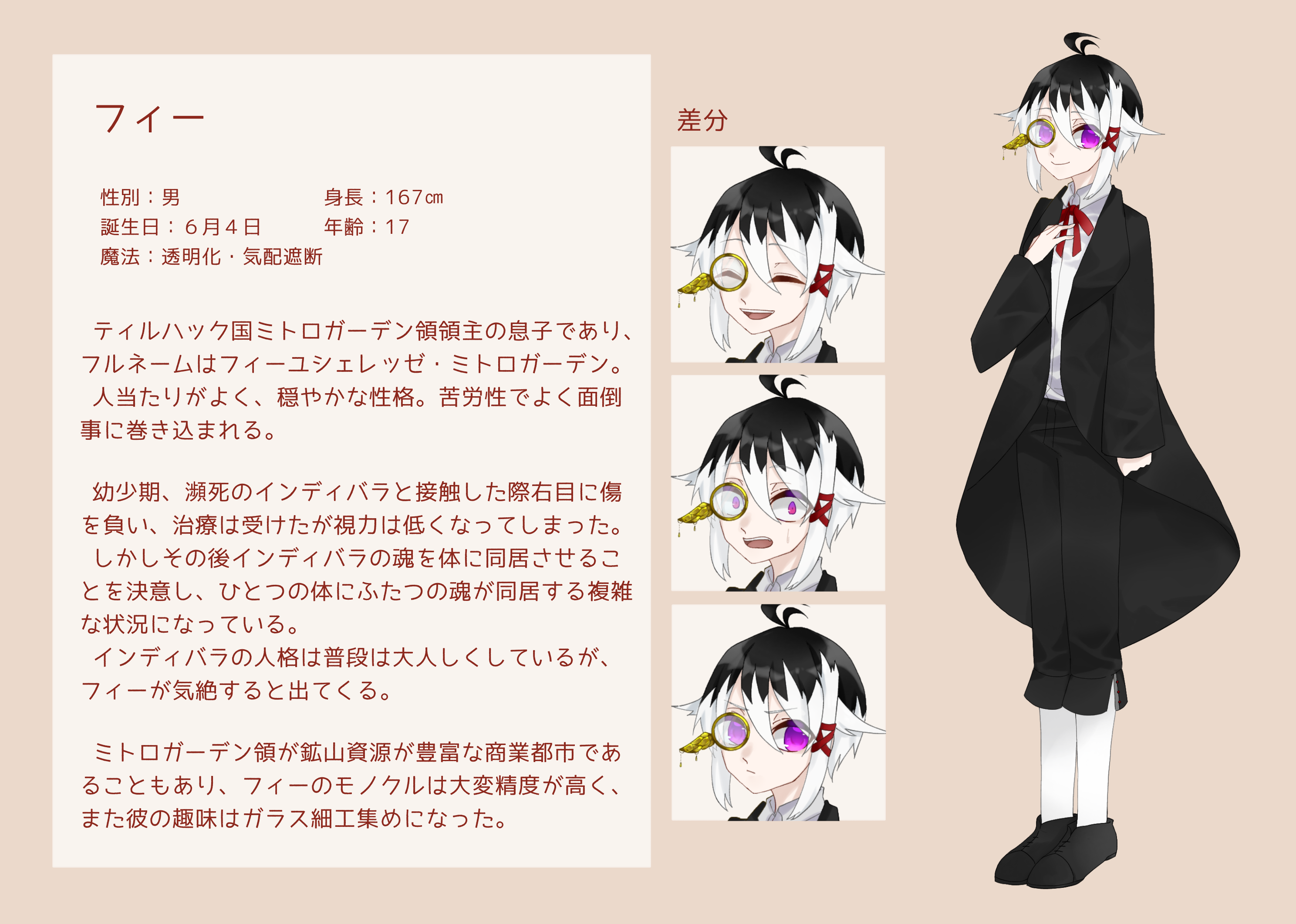 メアカデ設定資料集 - tehutehu-shop - BOOTH