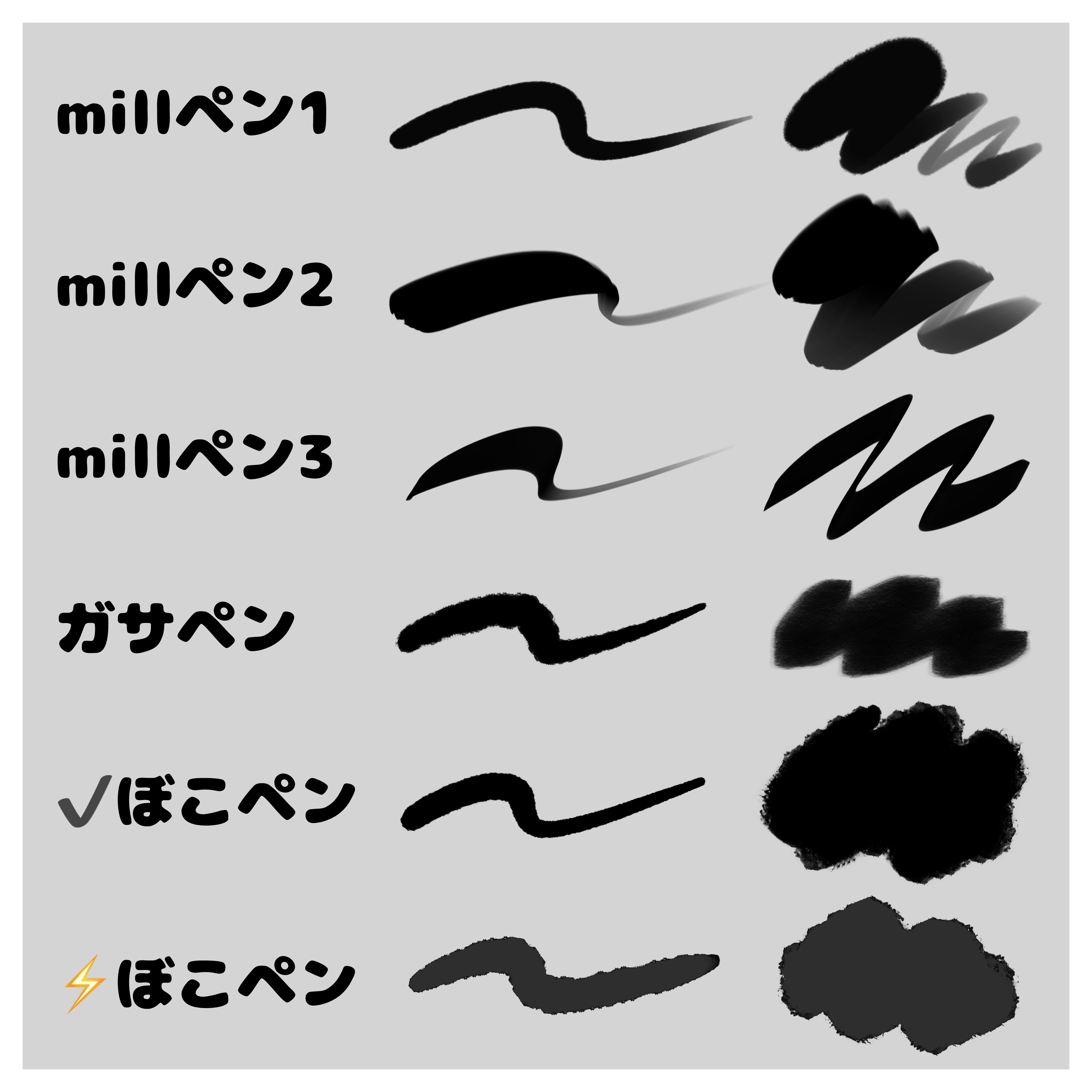 【Procreate】millペン - prcrの素材置き場 - BOOTH