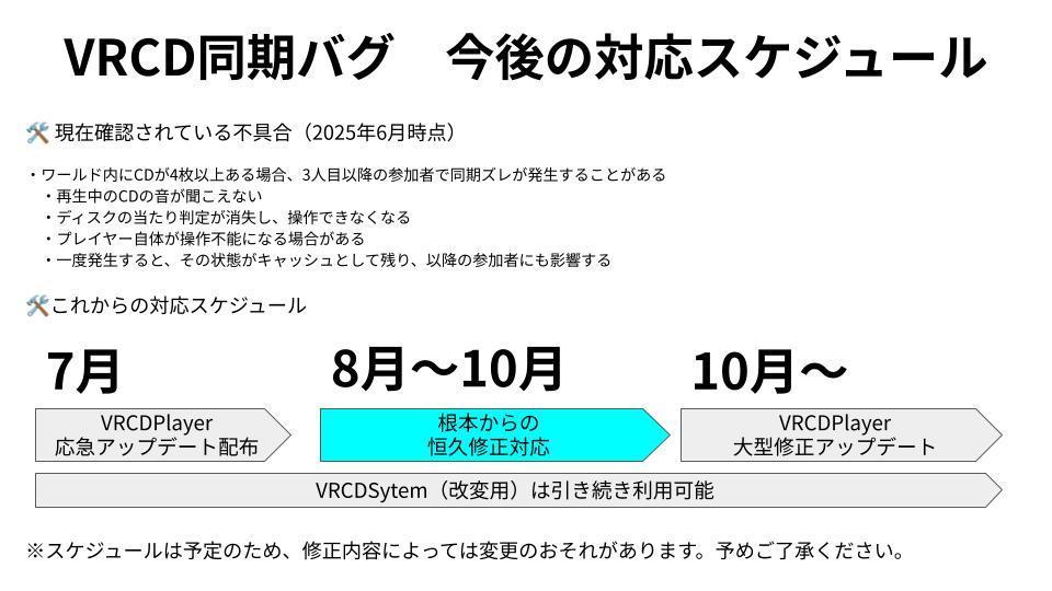 【無料】VRCDPlayer ＋「Emotion」VRCD/JOHNNY HENRY【VRChat想定】 - ひぐちこーき SHOP - BOOTH