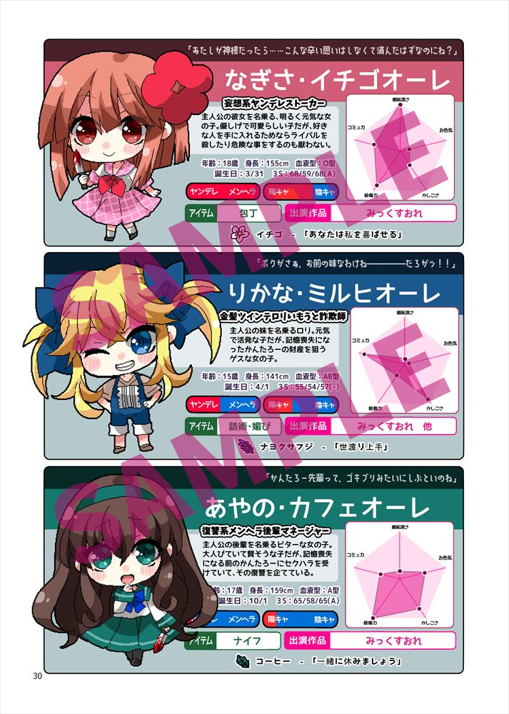 【CHARONオンリー2新刊】CHARONヤンデレホラーずかん2025 - CHARON＆すたじおかろん公式通販 - BOOTH