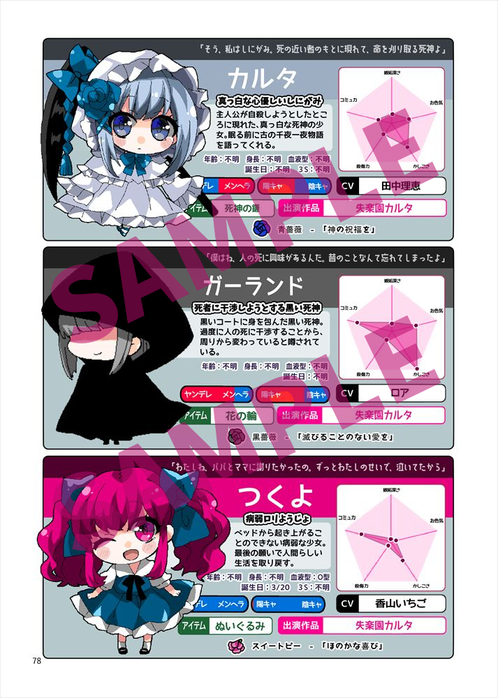 【CHARONオンリー2新刊】CHARONヤンデレホラーずかん2025 - CHARON＆すたじおかろん公式通販 - BOOTH