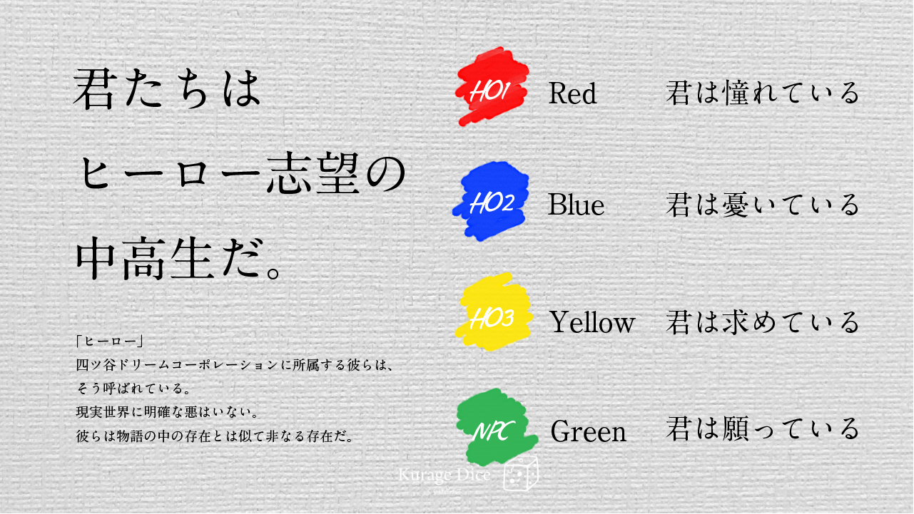 【秘匿3PL | CoCシナリオ】ヒーローの作り方 SPLL:E198187 - くらげダイス - BOOTH