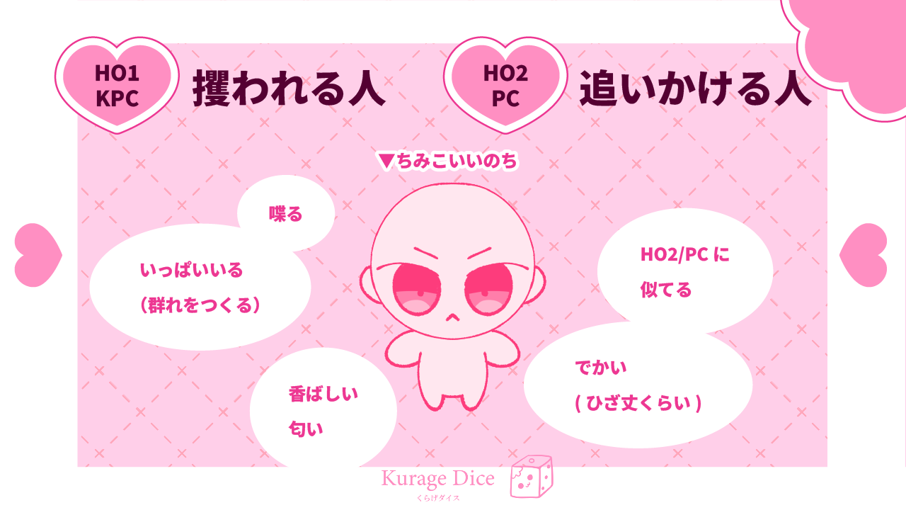 【タイマン・2PL | CoCシナリオ】ちみこいいのちキングダム SPLL:E194462 - くらげダイス - BOOTH