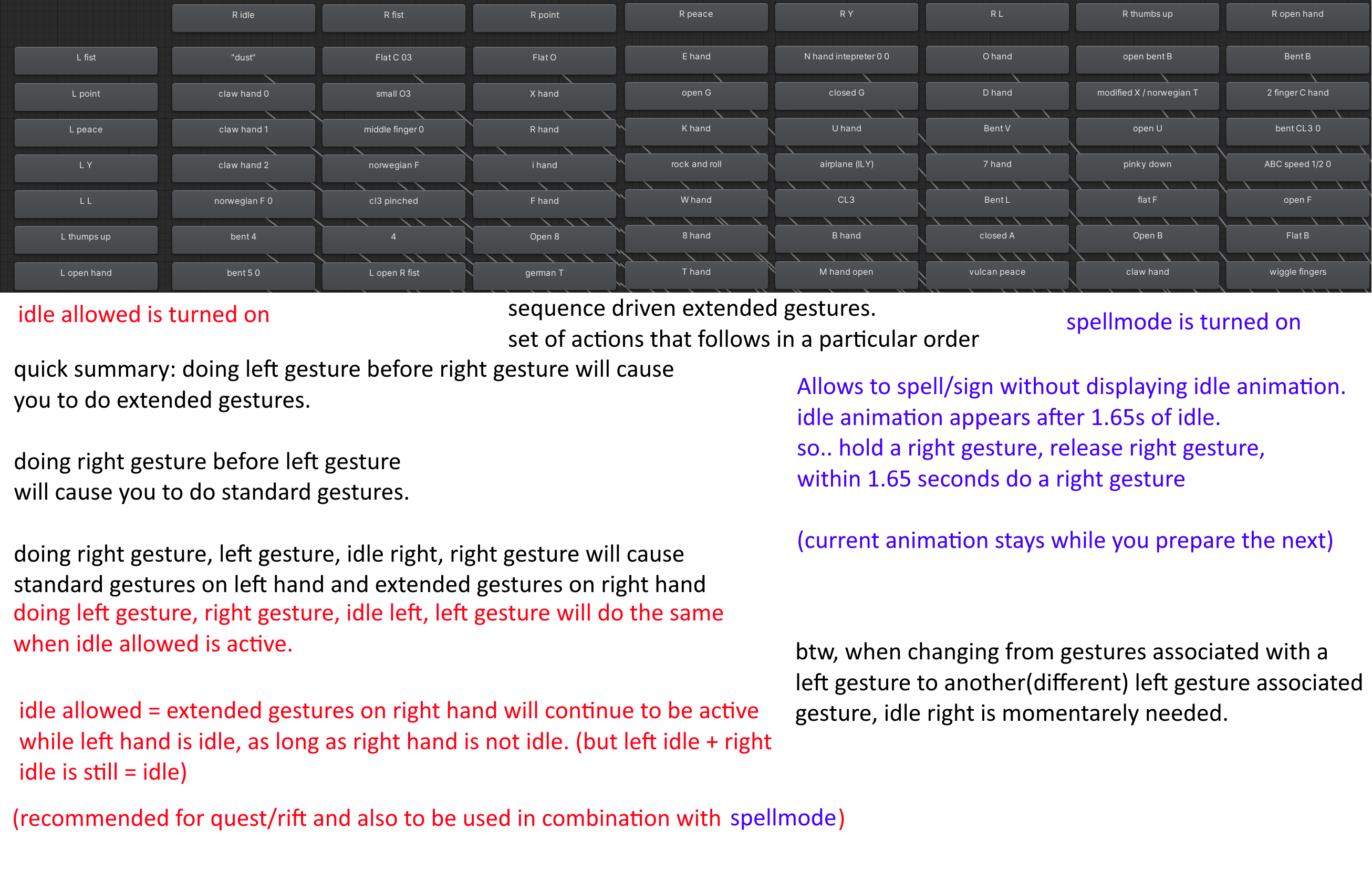 Extended gestures for vrchat - uncomplacent - BOOTH