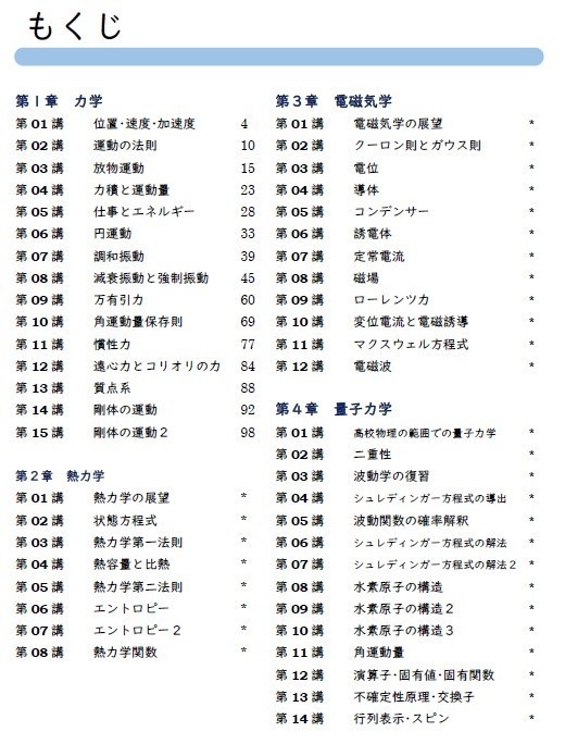 大学への力学 - TaRoS-physics - BOOTH