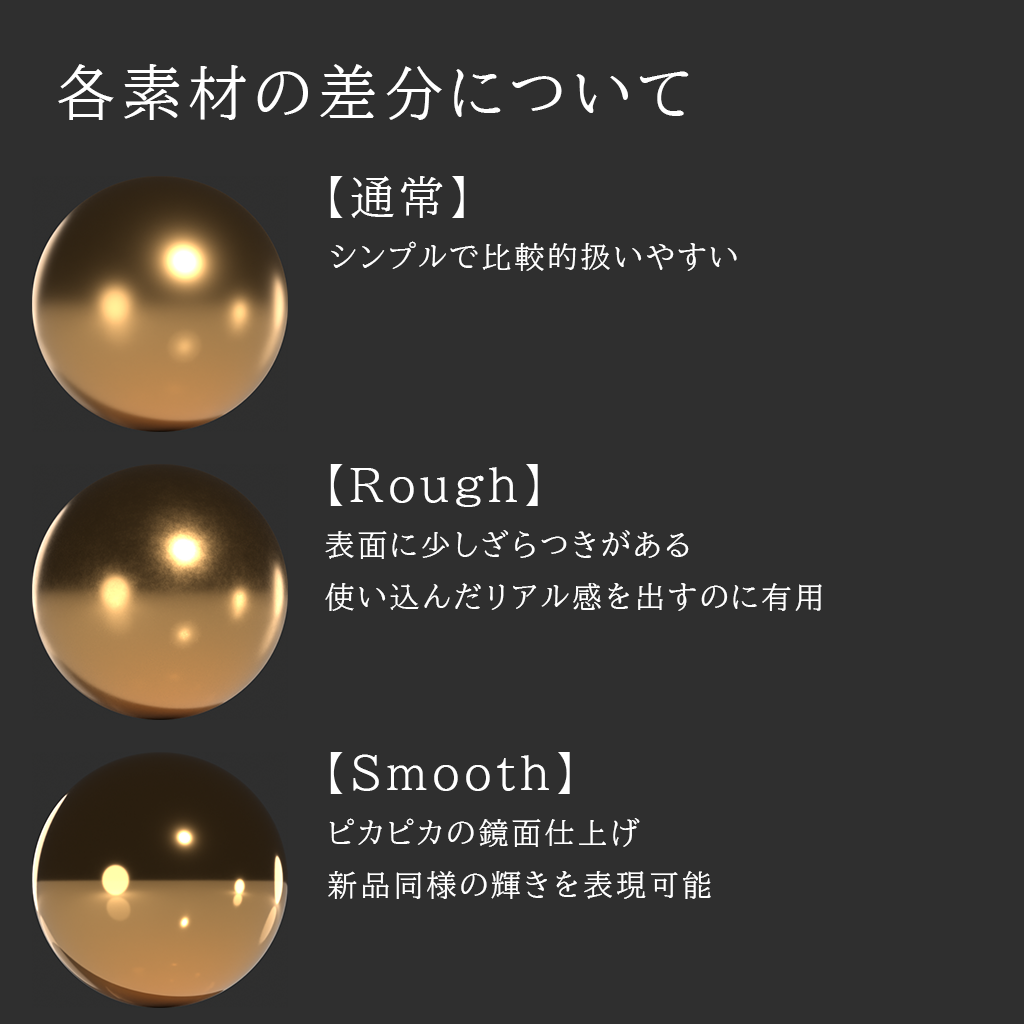 【再配布可能】Matcapセット - 茶屋 -栗庵- - BOOTH