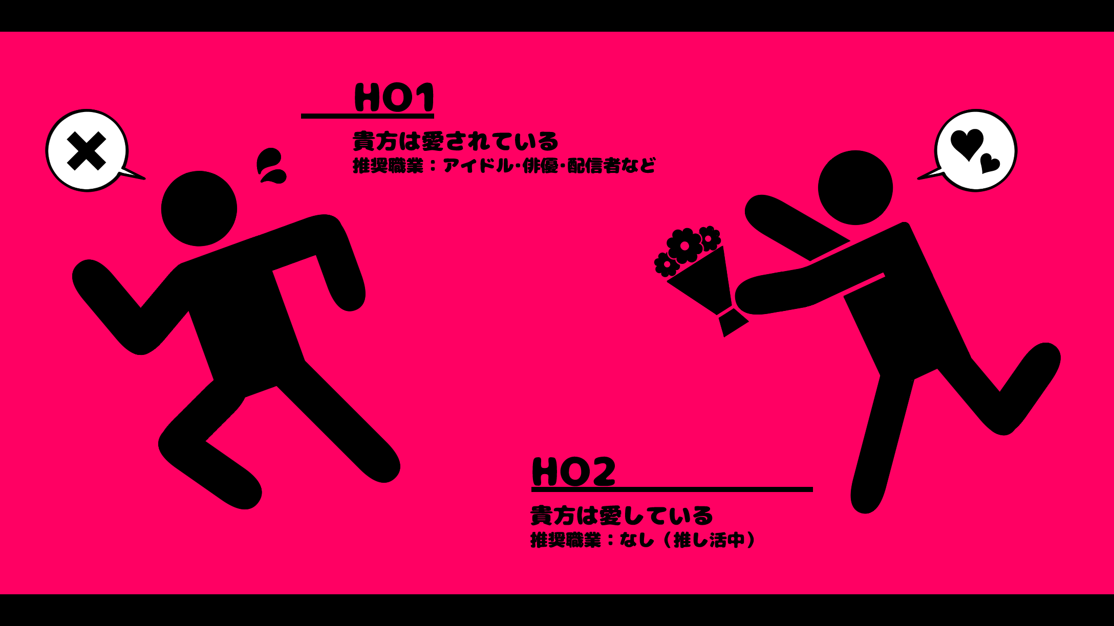 【CoC】貴方の事が推しで推しで大大大大大大大好きで愛してるHO2 【SPLL:E199594】 - 犬小屋スタジオ - BOOTH