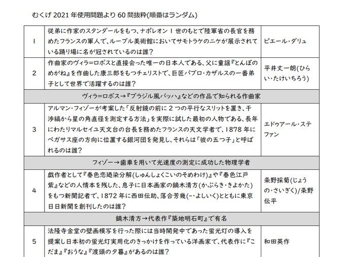 Unreplaceable Summer - いーづか - BOOTH