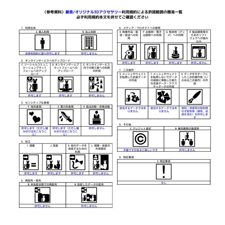 暴食/オリジナル3Dアクセサリー VRC想定 - Abyss Artifact - BOOTH