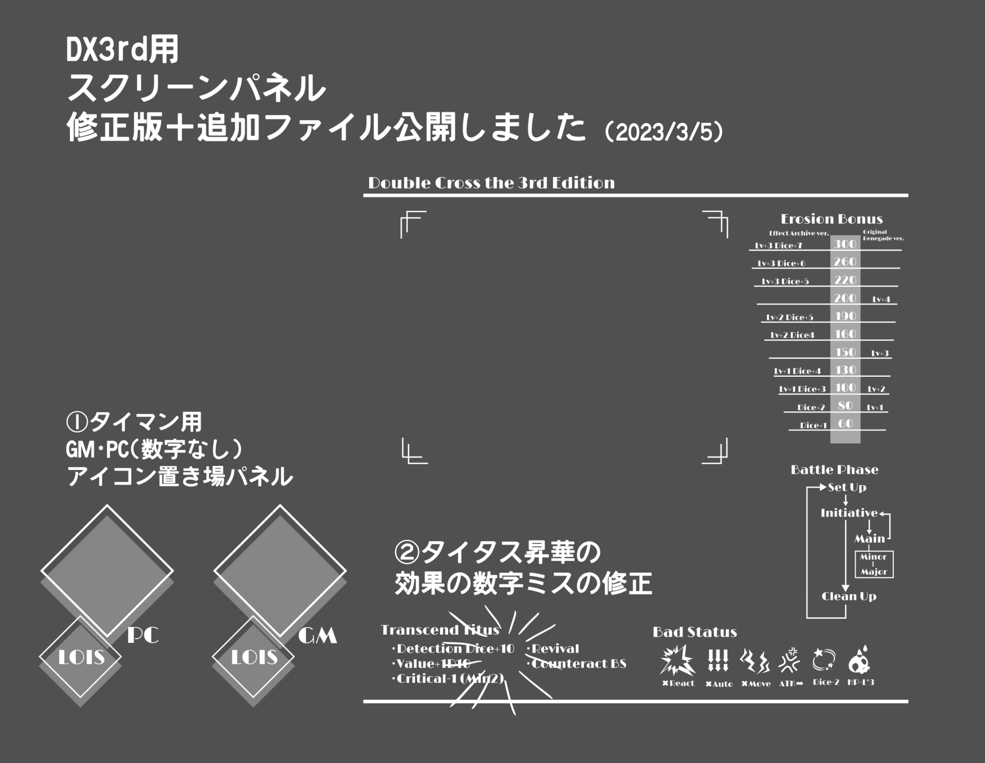 【DX3rd】ココフォリア素材 - シャムロック - BOOTH