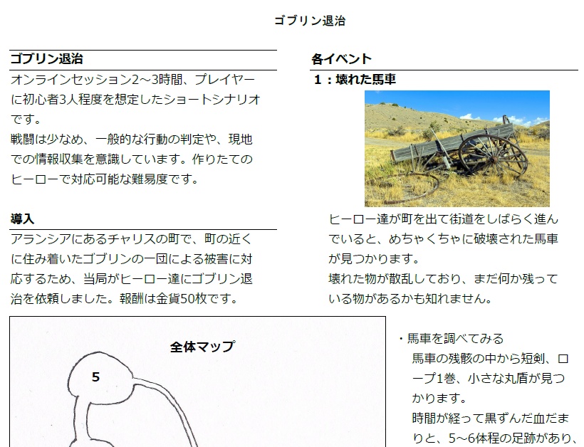 AFF2e用シナリオ：ゴブリン退治 - ぶーすけのAFF材料屋 - BOOTH