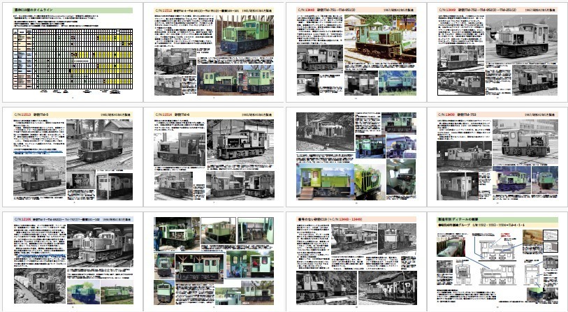 酒井C19型5tDLの角度（軽便鉄道模型祭事務局委託商品） - cjm0610 - BOOTH