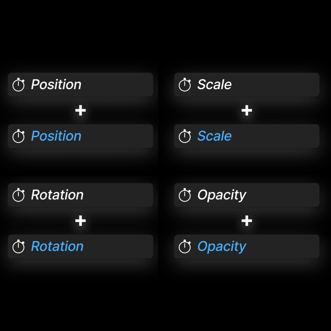 Additional Transform - Pindang2 - BOOTH